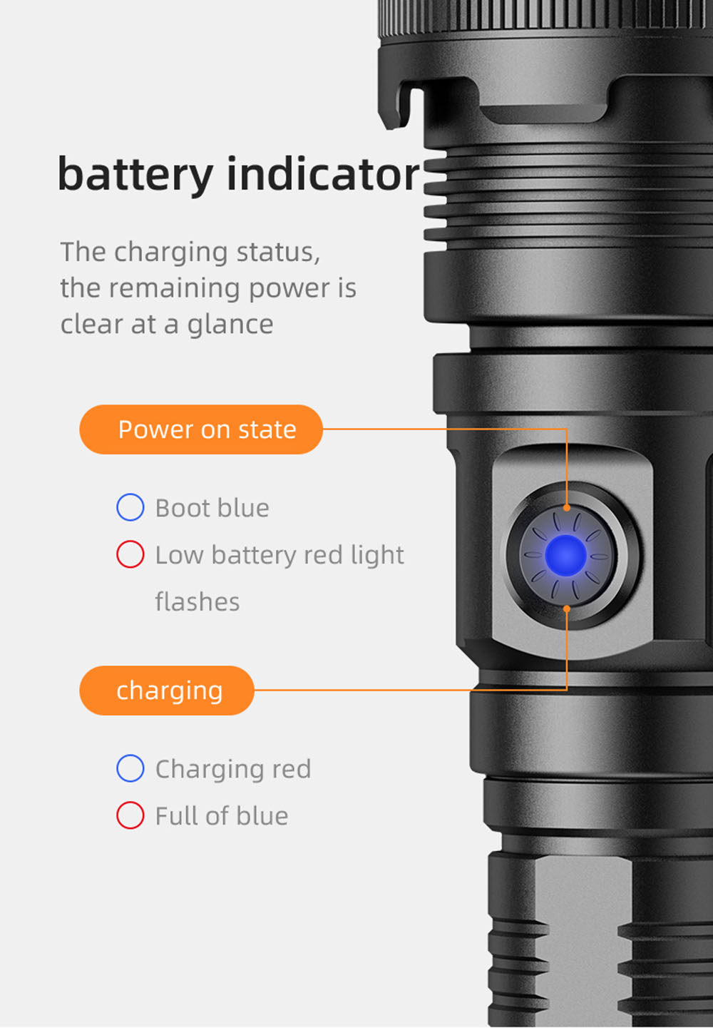 3000 lumens flashlight type-c charge electric torch | Superfire