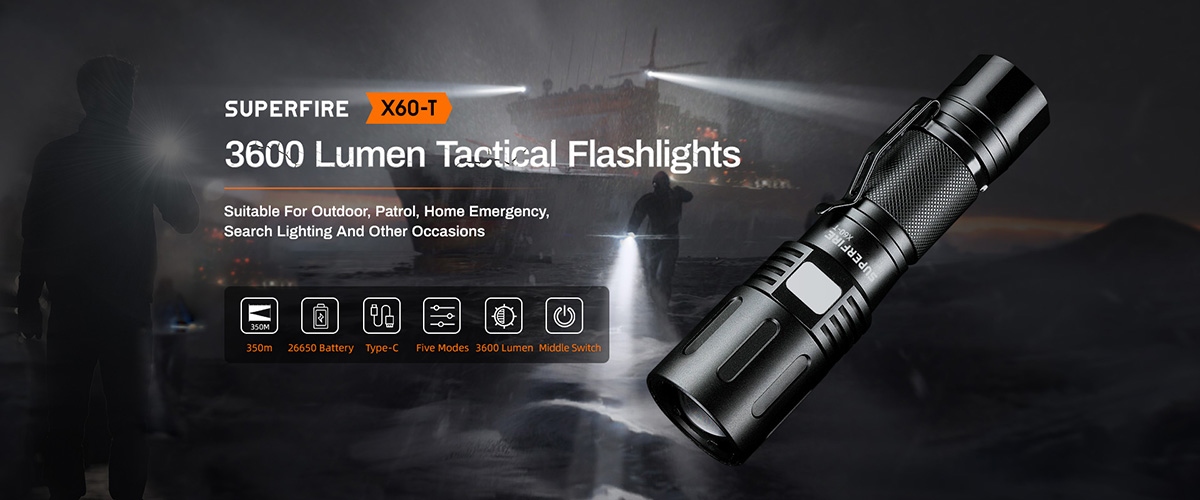 LED Flashlights, Headlamps, Bicycle Lights Wholesale - Superfire