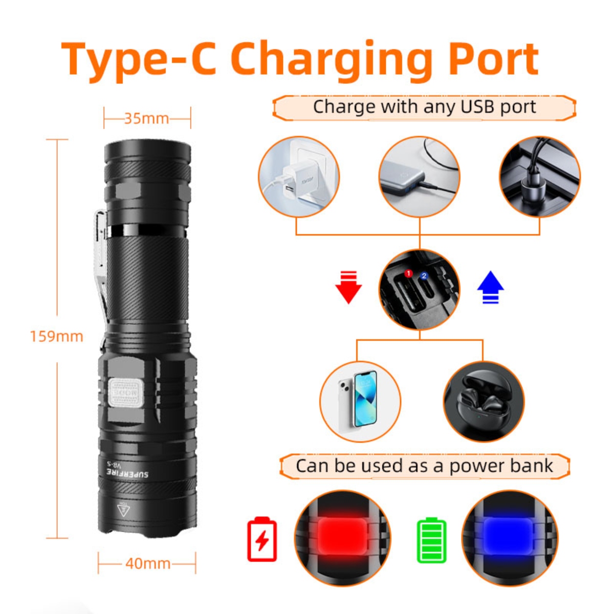 Rechargeable Tactical Flashlight with Telescopic Focus - SUPERFIRE