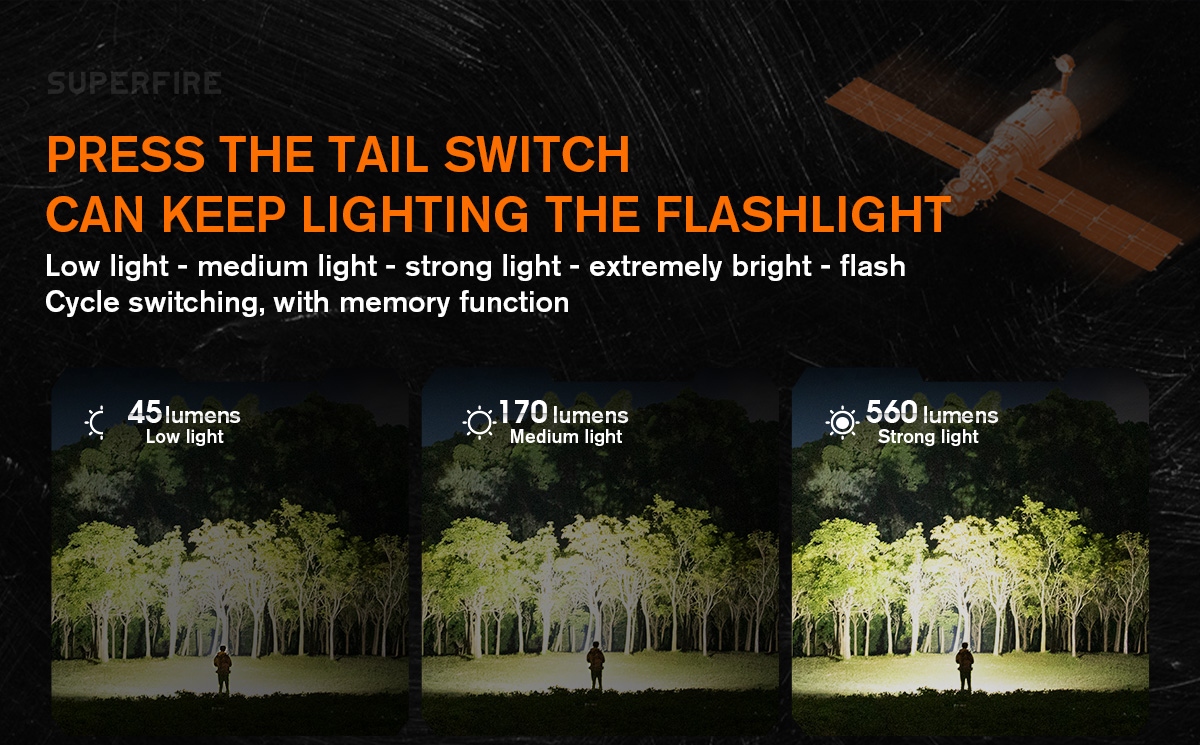 High Performance | High Quality | High End Flashlight | GODFIRE | SUPERFIRE