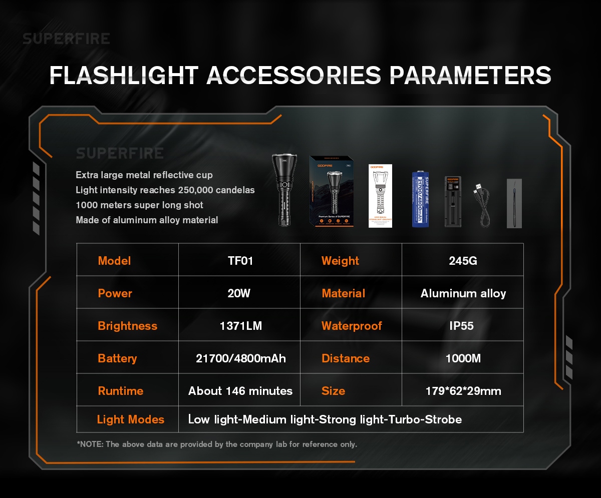 High Performance | High Quality | High End Flashlight | GODFIRE | SUPERFIRE